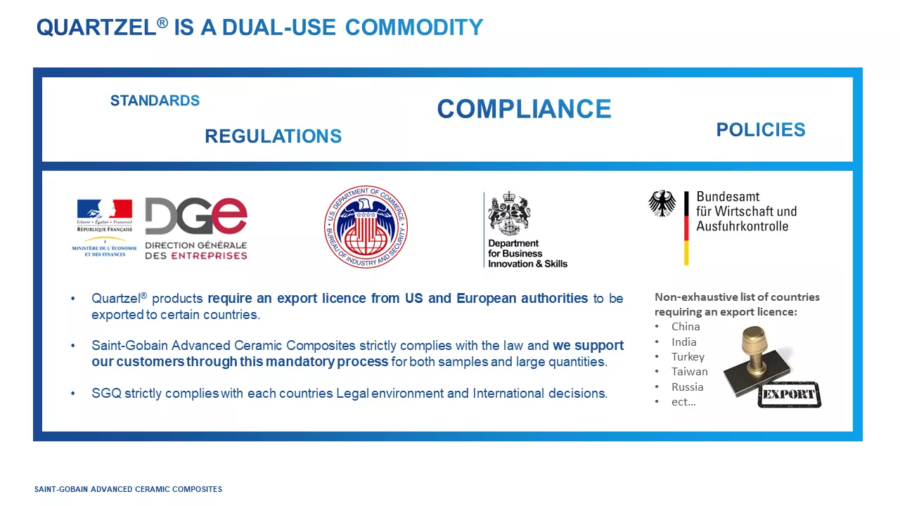 Dual-use | Advanced Ceramic Composites